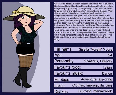 Gisella Moretti Moore By Donaldmoore909 On Deviantart