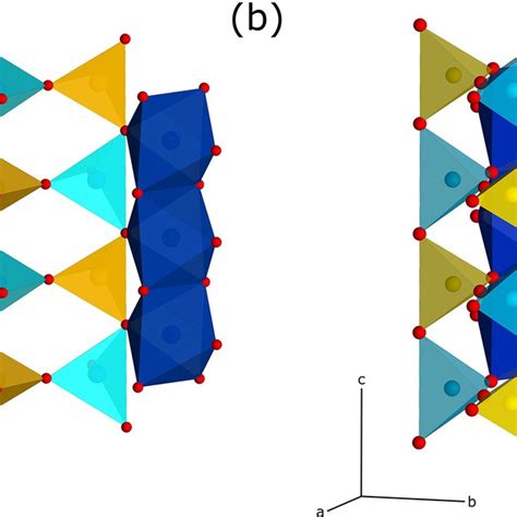 Crystal Structure Representations Of The Sillimanite And Mullite 2c