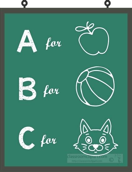 Clipart A For Apple B For Ball C For Cat Clipart