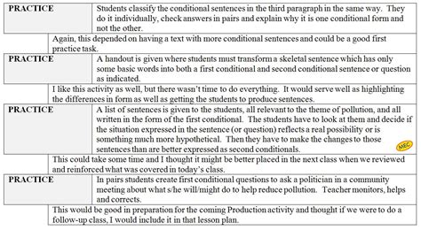 Example Ppp Lesson Plans Maxs English Corner