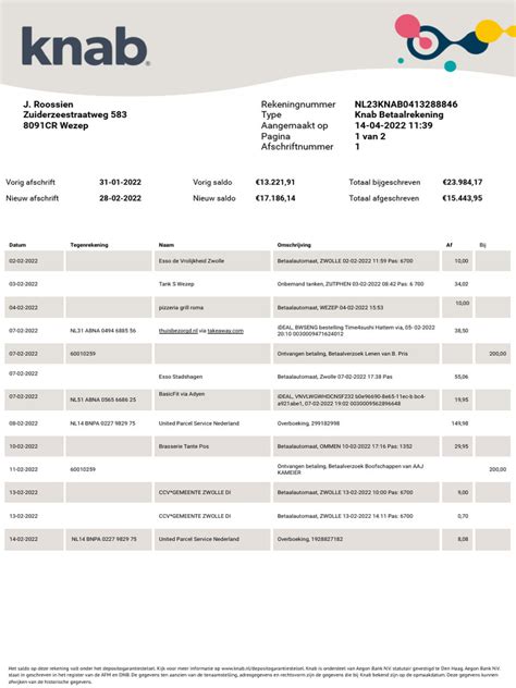 Knab Afschrift Februari 2022 Pdf