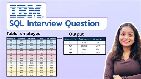 Ibm Sql Interview Question Using Ctes Youtube