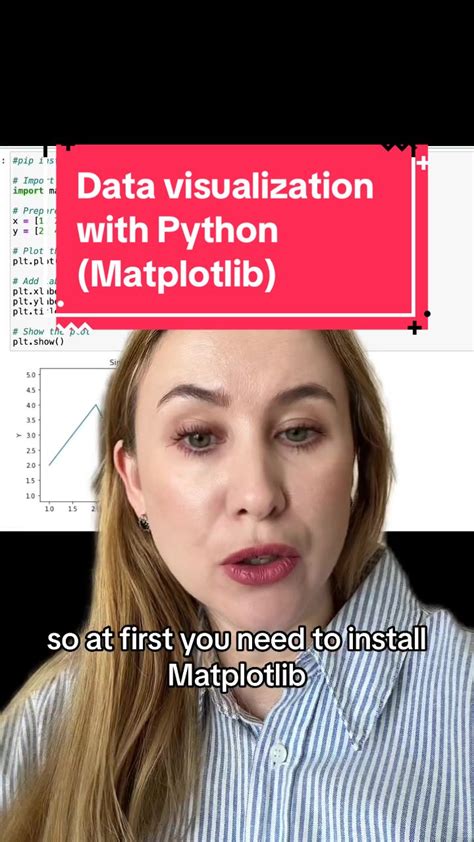 Basics Of Data Visualization With Karinadatascientist