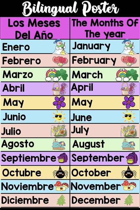 Months Of The Year In Spanish