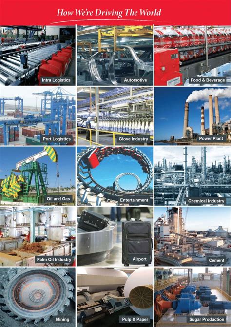 Ym Y Posted On Linkedin