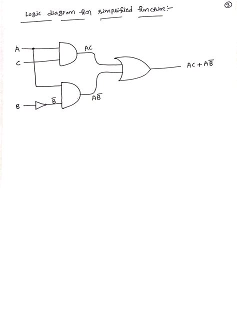 [solved] write down the boolean equation for the circuit diagram given