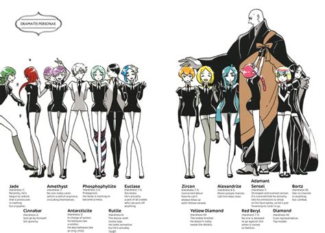 Resultado De Imagen Para Houseki No Kuni Ichikawa Lustrous Gems