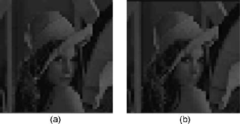 Figure 11 From Kolmogorov Superposition Theorem And Its Application To Multivariate Function
