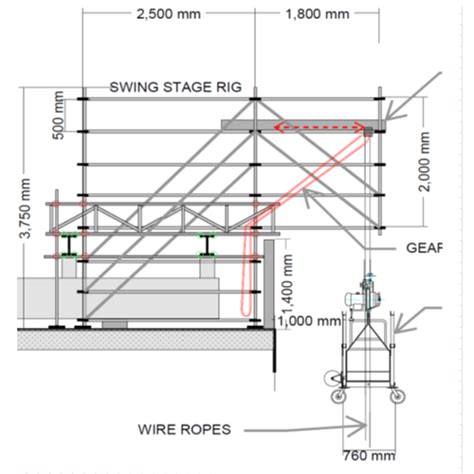 Swing Stage Solutions Instant Access 1300 10 20 50