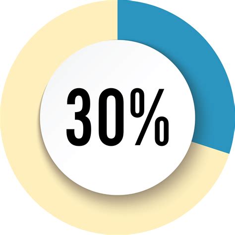 Circle 30 Percent 10852912 Png