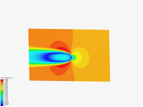 Flat Plate By Johndoeplanes Simscale