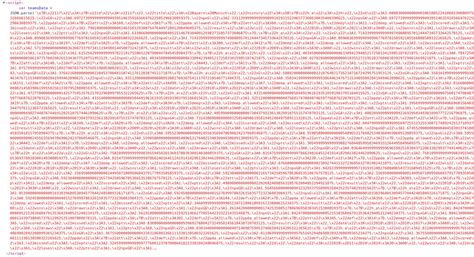 Introducing Understat A Python Package For Revolutionary Football Metrics — Hive
