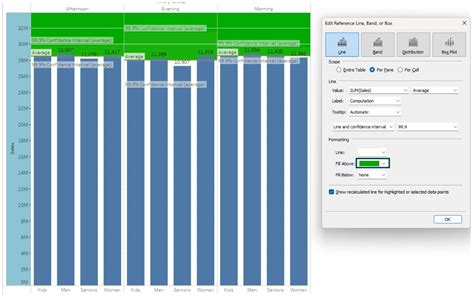 Tableau Reference Line Types Examples How To Add Create