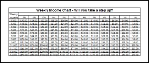 Church Tithe Cards Effective Church Communications