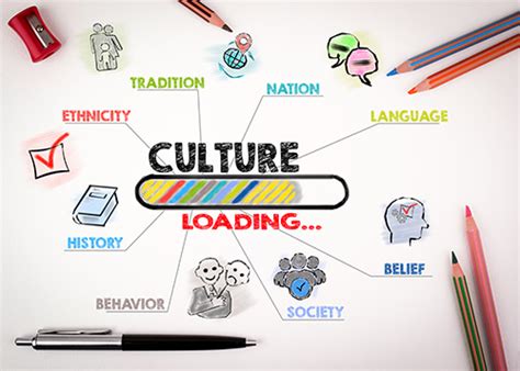 Hcbs Training Problem Solving Related To Cultural Responsiveness