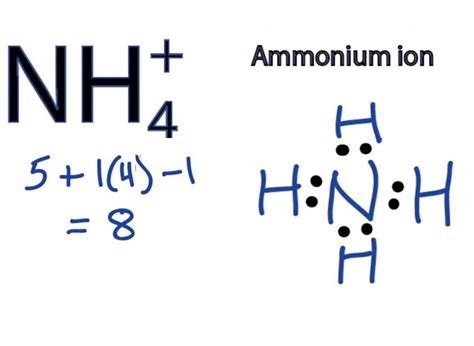 Nh4 Lewis Structure Annikaexrlake