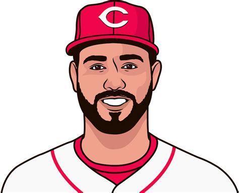 Cincinnati Reds Roster 1981