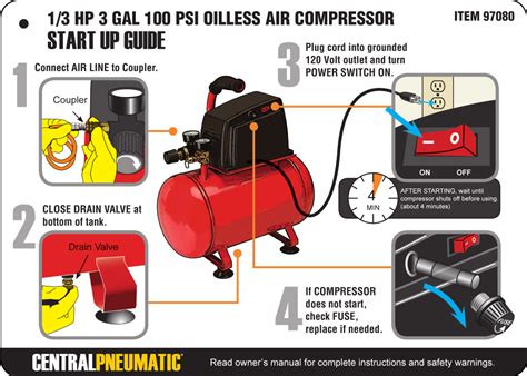 Harbor Freight Air Compressor Repair At Stacy Dyson Blog