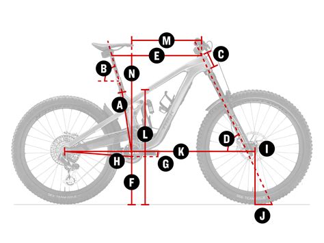 Trek Slash 9 8 Gx Axs T Type Gen 6 Bike Doctor Mid Atlantic Bicycle