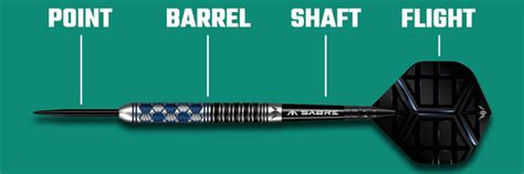 Dart Barrels Materials Grip Types And Shape Darts Corner
