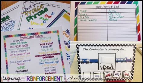 Reinforcement In The Classroom Autism Classroom Resources