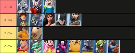 Multiversus Tier List Best And Worst Characters For Season 2