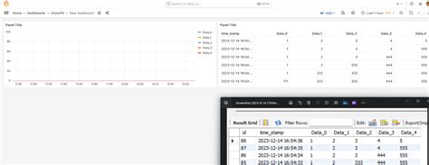 Line Chart Time Zone Problem Dashboards Grafana Labs Community Forums