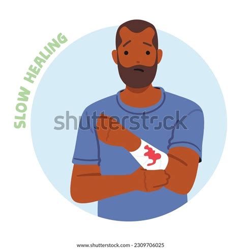 28 Prolonged Bleeding Stock Vectors And Vector Art Shutterstock