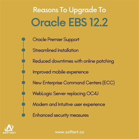 Softart On Linkedin Oracleebs