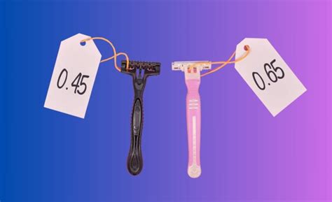 What Is Price Dumping Impact Types And International Trade Implications