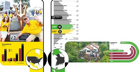 설악산 밑 교수 마을지역문제 해결사 됐다