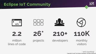 Examining The Emergent Open Source Iot Ecosystem Iot World Europe Pdf