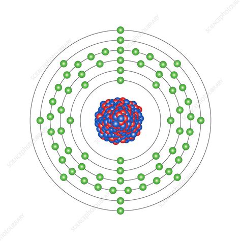 Holmium Atomic Structure Stock Image C0131623 Science Photo Library