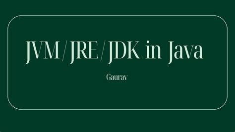 Understanding Jvm Jre Jdk In Java