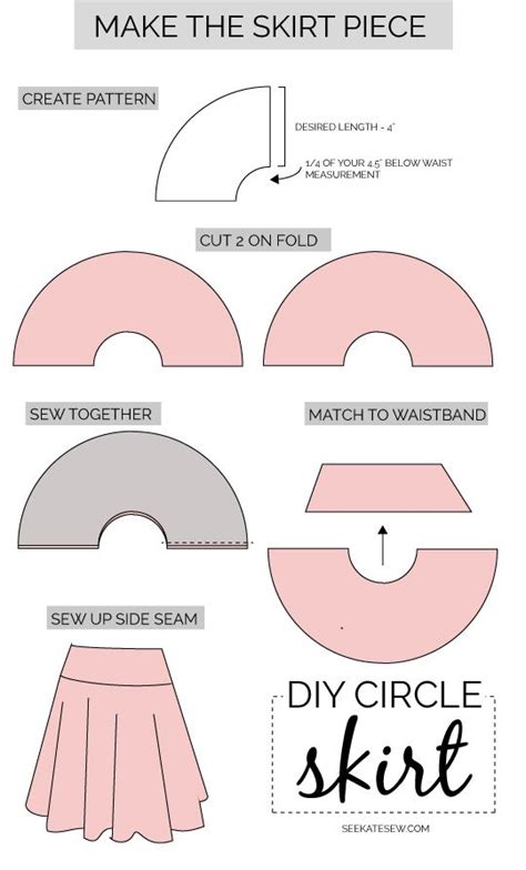 How To Sew A Circle Skirt With Free Printable Pattern Artofit