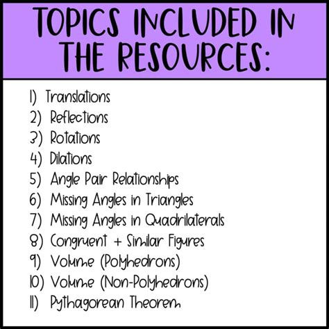 Geometry Unit Bundle 8th Grade Math Pre Algebra Unit 6 By Smart Pug Teaching