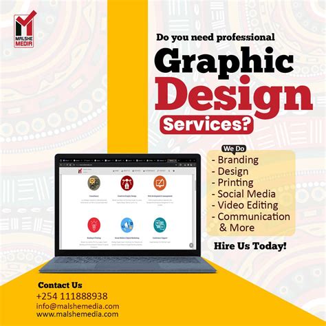 Malshe Media Posted On Linkedin