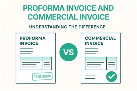 Difference Proforma Commercial Invoice