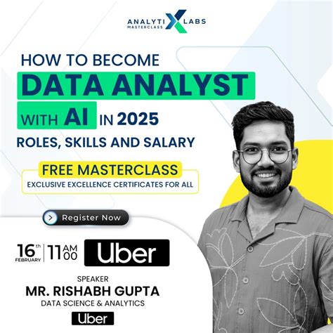 Dataanalytics Ai Careergrowth Genai Futureofwork Mayank Jain