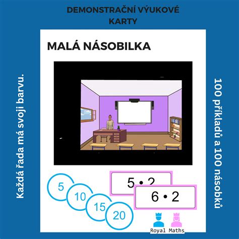 Demonstrační Karty Malá Násobilka Matematika Učiteléučitelůmcz