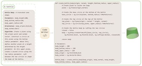 Llmto3d Generating Parametric Objects From Text Prompts