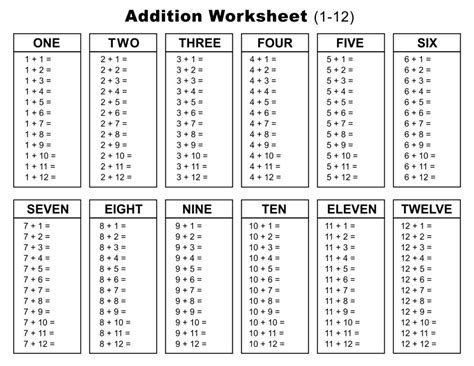 Free Printable Addition Worksheet 1 12 In White And Black Addition