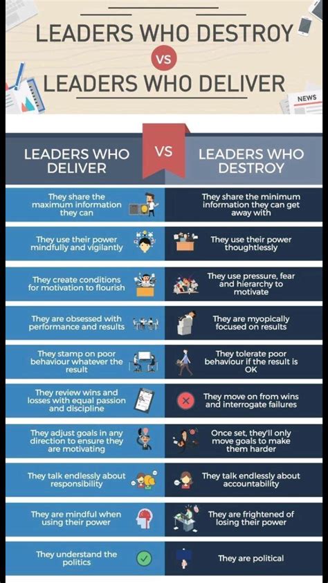 Jonathan Herbert Assoccipd Posted On Linkedin