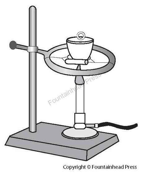 Chemistry Illustrations