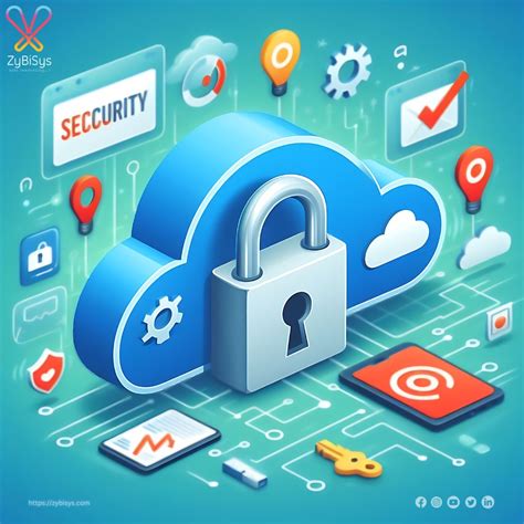 Zybisys On Linkedin Cloudsecurity Dataprotection Cybersecurity Securecloud Zybisystech