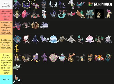 Pokemon Ghost Type List