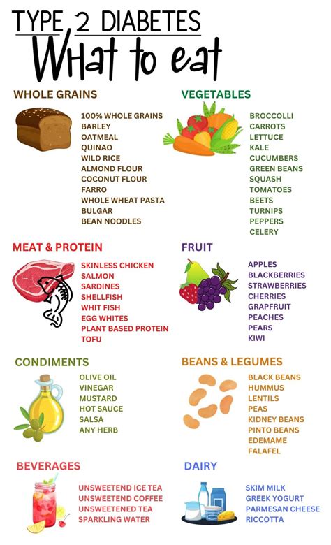 Diabetic Food Guide Artofit
