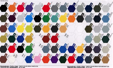 Tamiya Spray Color Chart