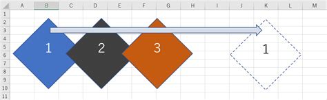 Vba ワークシート上の図形の位置を移動させる方法 ブイサバ【excel Vbaサバイバル】~とりあえずここに来れば解決できる~ Vba ワークシート上の図形の位置を移動させる方法 ブイサバ【excel Vbaサバイバル】~とりあえずここに来れば解決できる~