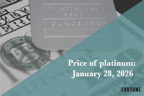 Price Of Platinum Wednesday January 28 2026 Fortune